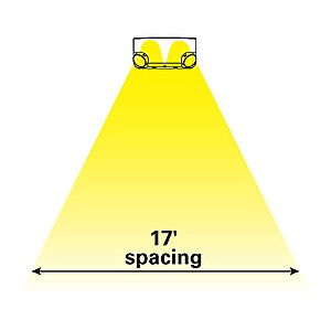 ALL-PRO Emergency APEL 3.6-Volt 0.78-Watt LED Light Head, White