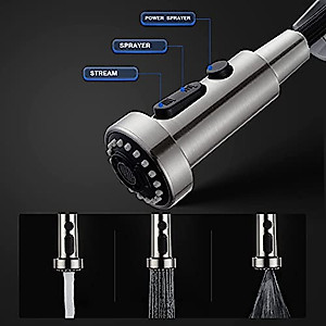 GUUKAR Kitchen Faucet with Pull Down Sprayer Commercial Spring Farmhouse Single Handle Kitchen Sink Faucet with Deck Plate, Brushed Nickel