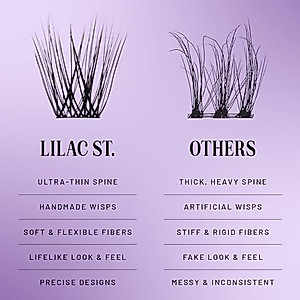 Lilac St - Originals Natural Faux Eyelash Clusters (12mm) - Soft, Natural Look - DIY Lash Extension Wisps - Lightweight & Lifelike - Lasts 10 Days - Cruelty Free, Vegan, Women Founded - 10 Lashes
