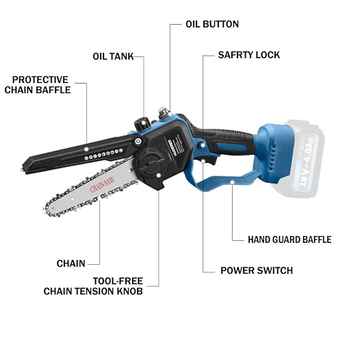 HUOEREN Mini Chainsaw 6 Inch Compatible with Ma-kita Battery 18V, Cordless Power Mini Chain Saw, Portable Electric Hand Chainsaw with Brushless Motor and Oiler for tree pruning(Battery Not Included)