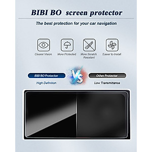 BIBIBO for 2023 Toyota Tacoma Screen Protector for 2020 2021 2022 2023 Toyota Tacoma (SR5 /Trail Special Edition/ TRD Sport /TRD Off-Road/ Limited/ TRD Pro) 8 Inch Navigation Display, Tacoma 2023