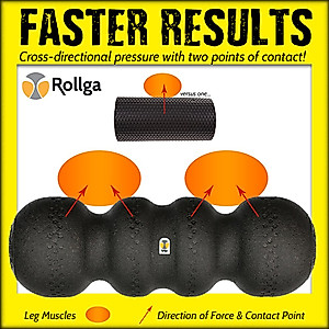 Rollga STANDARD - The BETTER Foam Roller for Flexibility, Muscle Recovery, Back & Neck Massage, & Exercise (Silver)