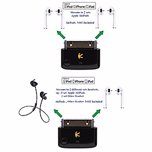 KOKKIA i10_Pro (Black) : Bluetooth Transmitter Splitter with aptX/Low-Latency aptX/FastStream/SBC codecs, Compatible with 30-pin iPod,iPhone,iPad. Compatible with AirPods. Compatible with Bose, etc.