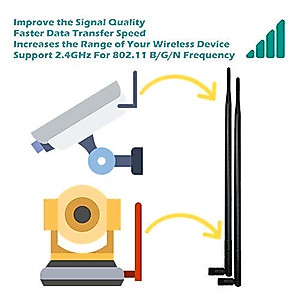 TECHTOO 9dBi WiFi Antenna with SMA Male (SMA-Plug) Connector Compatible W/Anran Haloview IP Camera & Other Wireless Security Camera Antenna - 2.4Ghz Wireless Networking Device (SMA-Plug 1Pack)