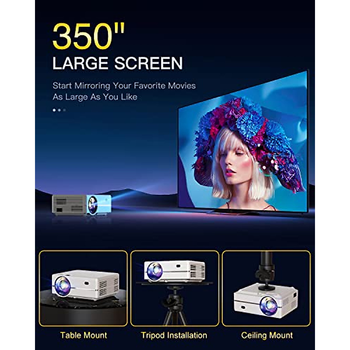 [Upgraded 2023] Projector, 1080P Projector with WiFi and Bluetooth, 600 ANSI 18000 Lumens, ROVOMKO Outdoor Movie Projector, Two-Way Bluetooth 5.1, 4K LED Projector Home Theater, Carry Bag Included