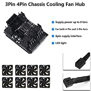 SinLoon 3 Pin 4 Pin Fan Adapter PWM PC Chassis Cooling Fan Hub，Chassis Fan Pressure Regulating Governor，8 Way Splitter 12V Speed Controller with 6 Pin Power Port（8 Way with Cable Black ）