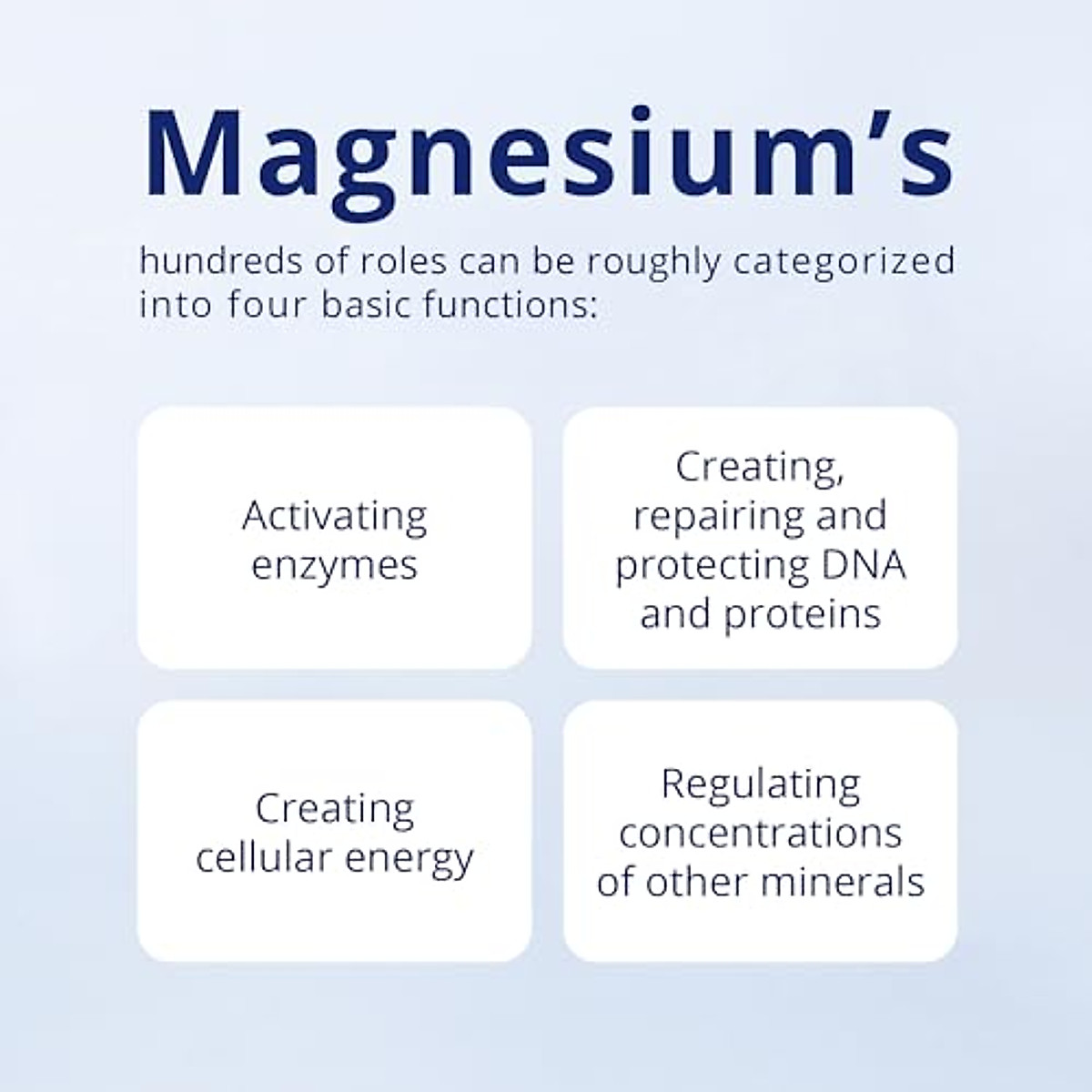 CanPrev Magnesium Bisglycinate (120 Count (Pack of 1), 200mg - Gentle)