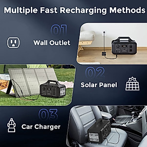 Solar Generator 1021Wh,Portable Power Station 1000W and 1x120W Solar Panel electric with 2x110V/1000W AC Outlets,Solar Power Generator with Lithium Battery Pack for Outdoor RV/Van Camping,Overlanding