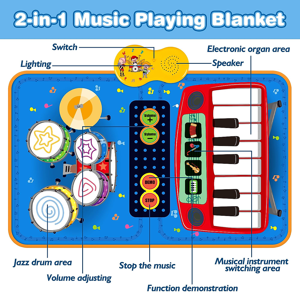 PECMPO Baby 2 in 1 Musical Mats-Piano Keyboard & Drum for Toddlers-Early Education Portable Touch Musical Play mat-Learning Toys Gifts for 1 2 3 4 5+ Ages Baby Girls Boys Toddler