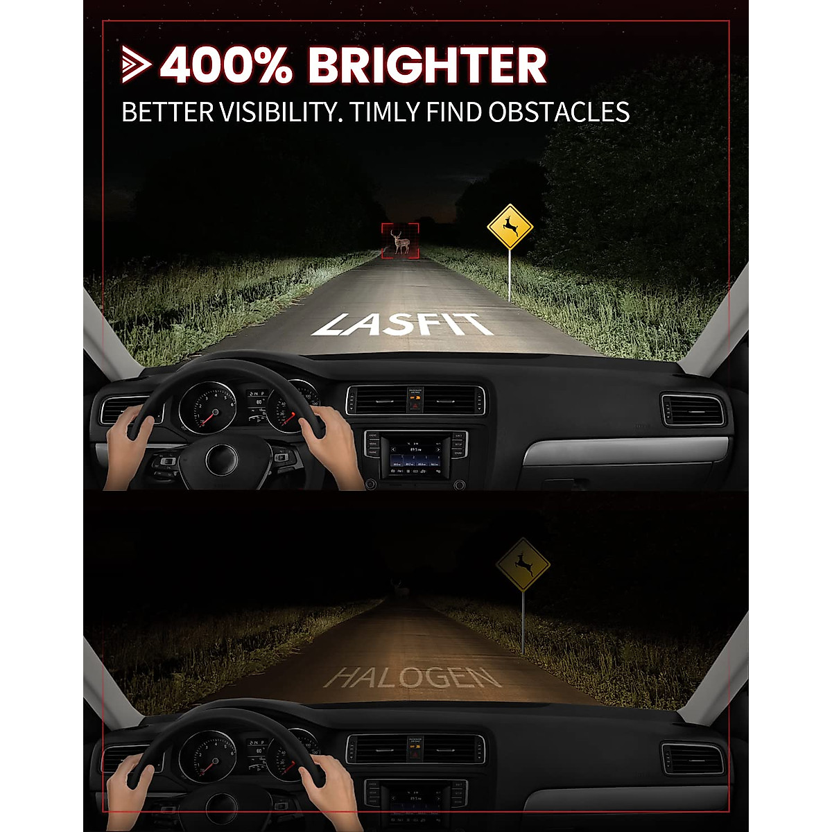 LASFIT Pro Series H7 LED Bulb - Pro-MB1 for VW Jetta BMW Mercedes Benz w/Retainer Adapter, Plug & Play,Directly Fit,60W 6000LM Improve Driving View,See Farther (2 bulbs)