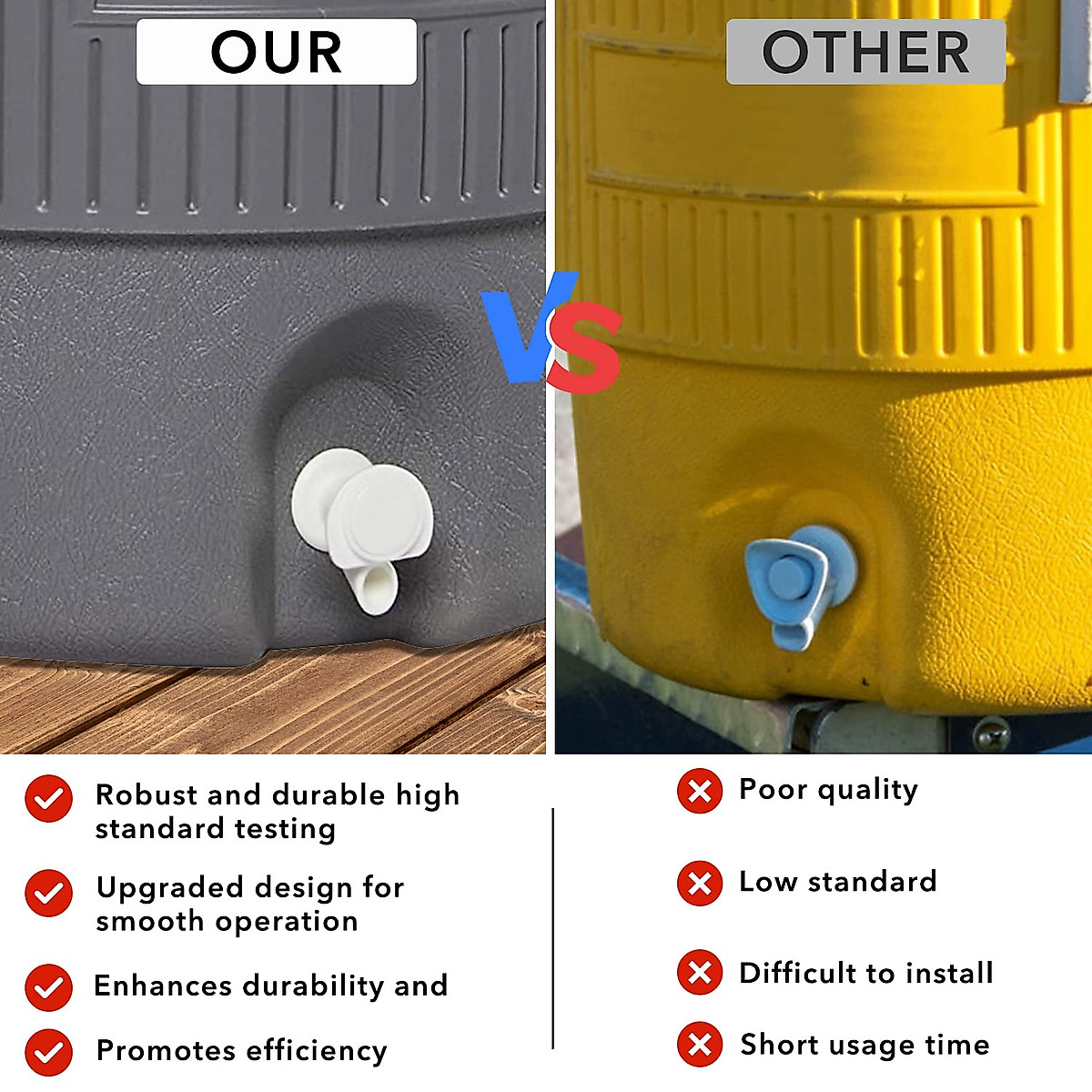 Upgrade Push-Button Cooler Spigot Replacement, Compatible with Igloo 2, 3, 5 and 10 Gallon Beverage Coolers, Durable Water Cooler Spigot for 2-10 Gallon Water Jugs Replacement Part (White-3PC)