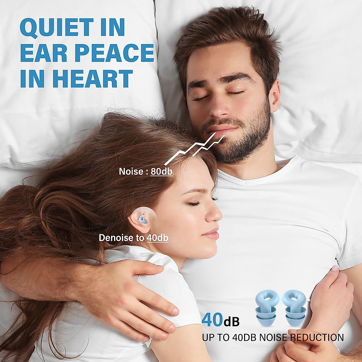 Ear Plugs for Sleeping Noise Cancelling & Reduction Silicone, Reusable Sleeping Earplugs,Hearing Protection Earplugs Sound Blocking for Concerts,Motorcycle,Work (Blue)