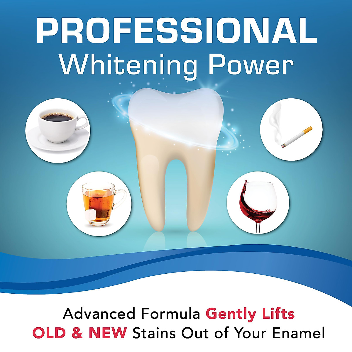Plus White Whitening Kit - 5 Minute Speed Whitening Gel & Comfort Fit Mouth Tray - Professional Teeth Whitening Kit w/Dentist Approved Ingredient for Tooth Whitening (2 oz)