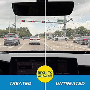 Rain-X 800002250 Glass Treatment Trigger, 16 Fl Oz - Exterior Glass Treatment To Dramatically Improve Wet Weather Driving Visibility During All Weather Conditions