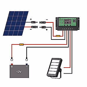 Bundle | Kohree Solar Crimping Tool Cable Connector + 10 AWG Solar Panel Cable Wire 10 Ft Extension Cable