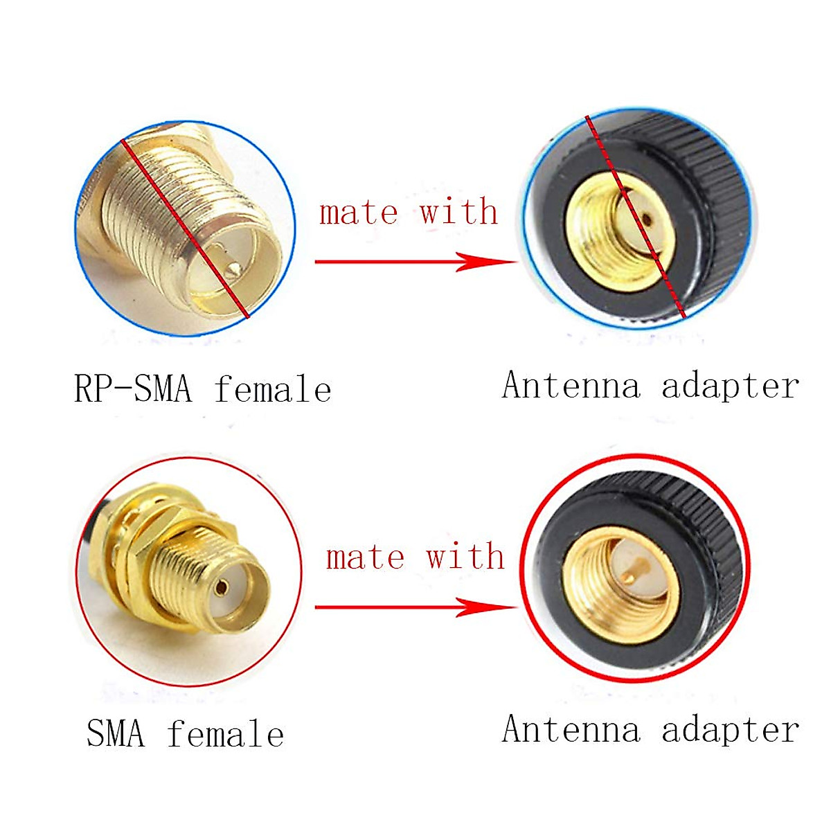 Lala Smill RG174 WiFi Antenna Extension Cable, 20ft /6m SMA Male to SMA Female Coaxial Low Loss Cable for SDR Antenna, Security Camera Antenna, Mag Mount Antenna