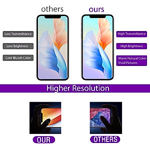 for iPhone 11 pro max LCD Screen Replacement 6.5“ (A2161,A2220,A2218,with face ID and 3D Touch Screen Display digitizer Frame Assembly Full Repair Kit with Repair Tools+Screen Protector