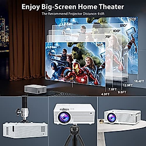 2023 Updated Video Projector with WiFi and Bluetooth, Full HD 1080P Supported Home Movie projector, Portable Outdoor Home Theater Compatible with HDMI, USB, TV Stick, Smartphone, Laptop