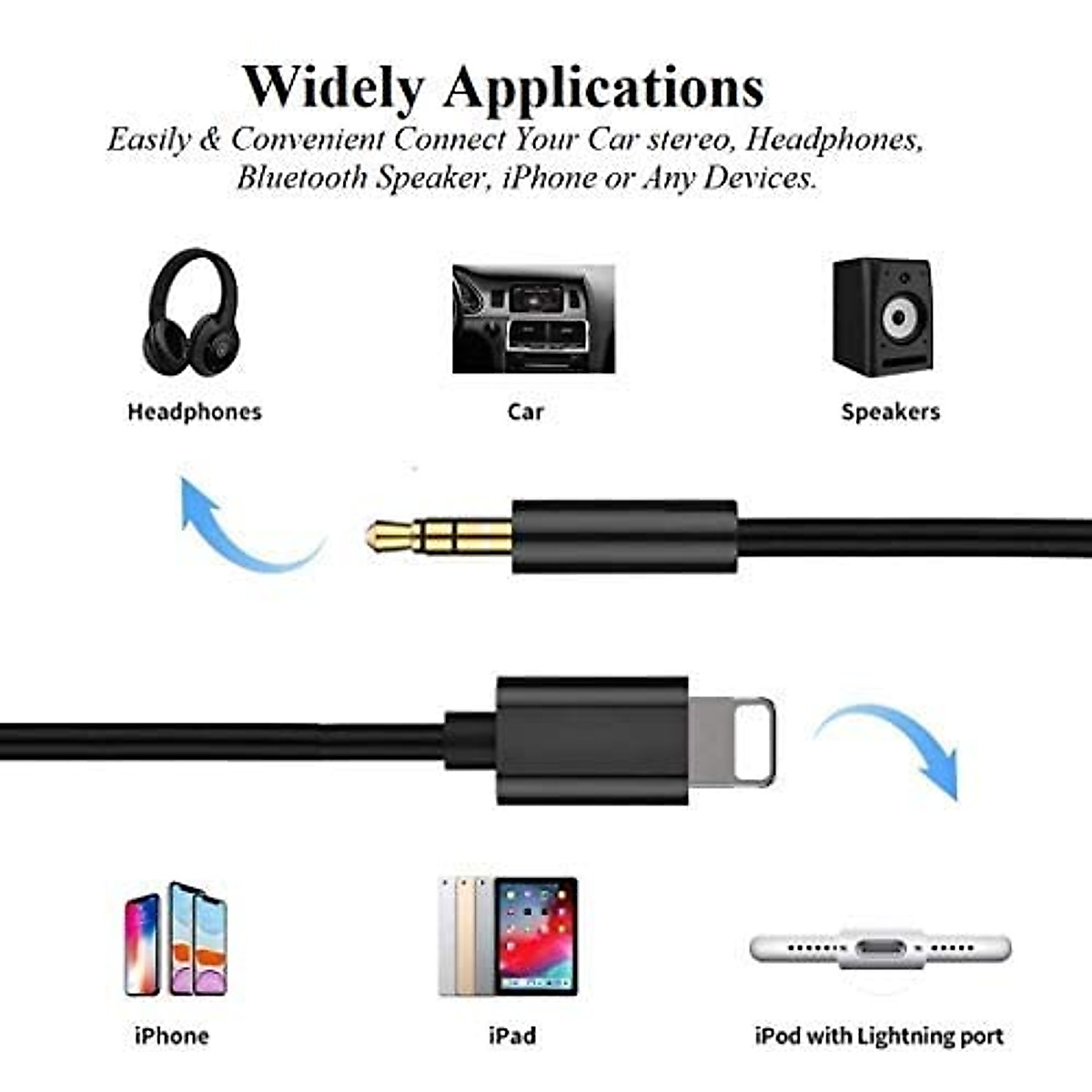 Aux Cord for iPhone, Apple MFi Certified Lightning to 3.5mm Aux Cable for Car Compatible for iPhone 14 13 12 11 Pro Max XS XR X 8 7 6 iPad iPod to Car Home Stereo Speaker Headphone, 3.3FT Black