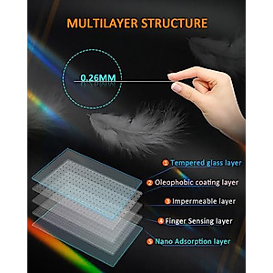 CDEFG for 2020 2021 2022 2023 Toyota Tacoma Screen Protector Tacoma Accessories SR5 TRD Sport Off-Road Trail Special Edition Limited 8" Tempered Glass