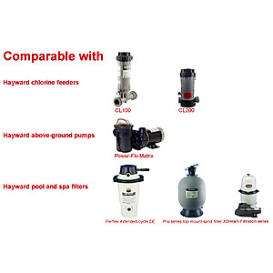 (2-Pack) SP1500UNPAK2 - Socket PVC Quick Connect Union for 1-1/2-Inch PVC Pipe (1.9 Inch outside DIA.) - Fits Hayward Perflex Extended-Cycle DE, Power-Flo Matrix