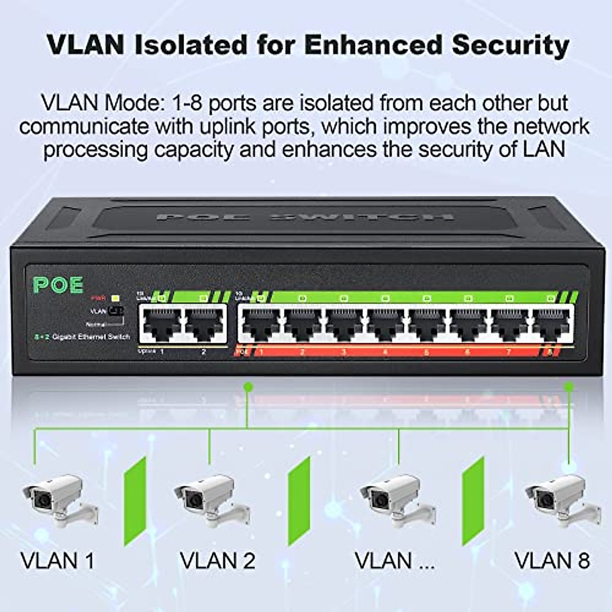 TEROW PoE Switch, 10 Port Gigabit Ethernet Network Switch( 8 PoE+ Port with 2 Extra Uplink Port), 802.3af/at Compliant | Plug & Play | Shielded Ports | Traffic Optimization | Fanless Quiet