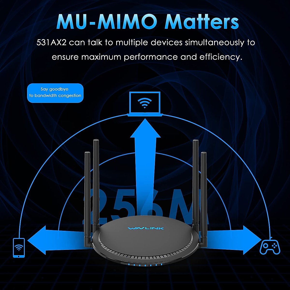 WAVLINK AX1800 WiFi 6 Smart Router, Dual Band Gigabit Wireless Internet Mesh Router for Home, Coverage up to 1,500 sq. ft., 64+ Devices, MU-MIMO OFDMA TWT, Turbo, TouchLink, Parental Control, QoS