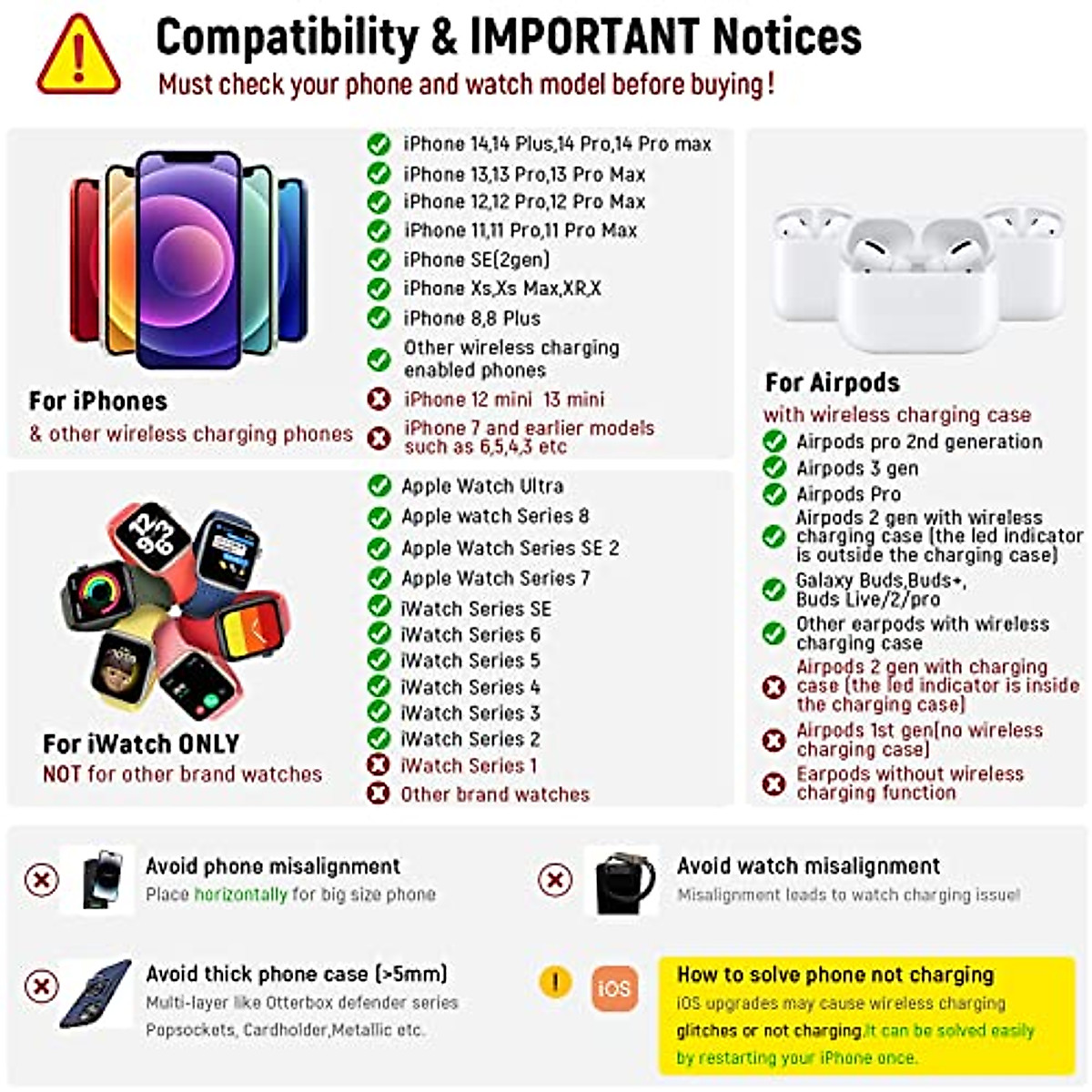 Wireless Charging Station for Apple Products 3 in 1 Wireless Charger Stand Compatible with Apple Watch Ultra 8 7 SE 6 5 4 AirPods Pro iPhone 14 13 12 11 Pro Max Multiple Devices Wireless Charger Dock