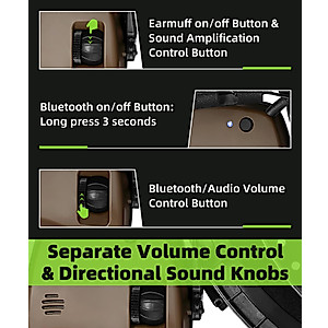 ZOHAN 035 Bluetooth 5.4 Shooting Ear Protection Earmuff, Active Noise Canceling, Hearing Protection with Sound Amplification