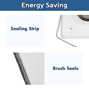 Pet Door, Small Dog Door by PETOUCH, 6" x 9" Inner Frame for Small Dog and Cats, Doggie Door for Small Pets, Easy to Install, 2-Way Locks, Durable Frame Cat Door for Door, Screen & Wall, White