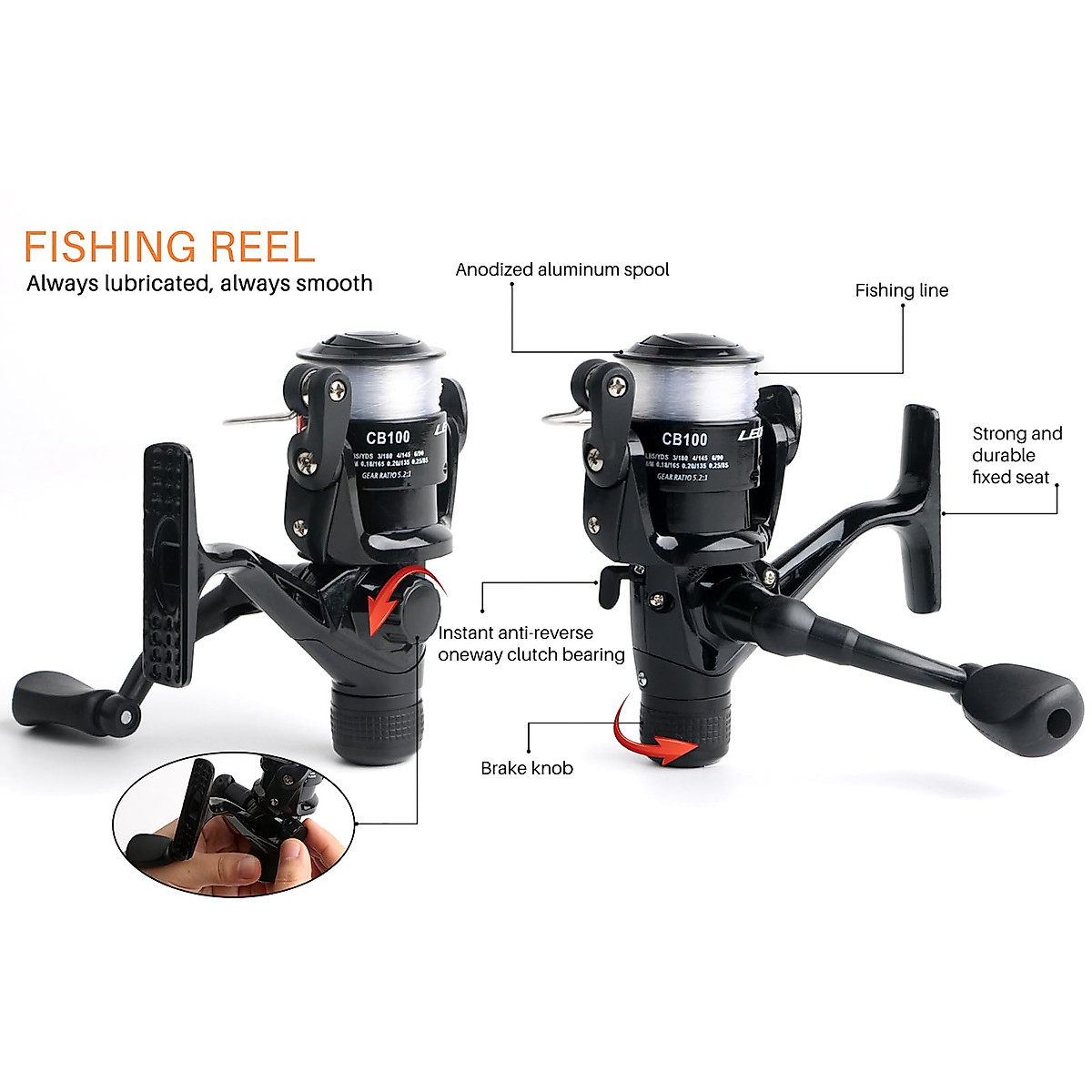 Telescopic Fishing Rod Reel Full Kit Fishing Line Lures for Beginner All-in-One 1.7M/5.58FT Light-Weight Fishing Rod+Spinning Reel+Line+Lures Set+Carry Bag for Kids Youth Outdoor Travel Bass Trout