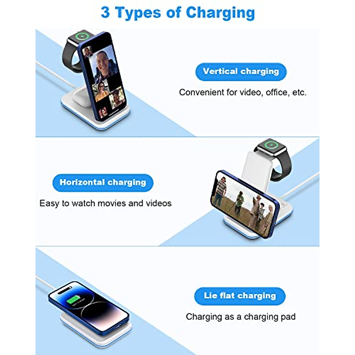 ZUBARR Foldable Wireless Charger for Multiple Devices 3 in 1 Wireless Charging Station for Travel, Compatible with iPhone14 13 12 11/Pro/XR, iWatch Charger for7/6/5/4/3/2, Airpods Wireless/Pro