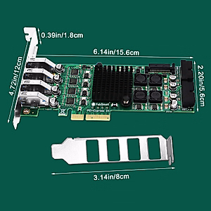 FebSmart 8-Ports PCIE Superspeed 5Gbps USB 3.0 Card for Windows and Linux Desktop PCs, 4X Dedicated 5Gbps USB 3.0 Channel 20Gbps Bandwidth, Built in FebSmart Self-Powered Technology (FS-4C-U8S-Pro)