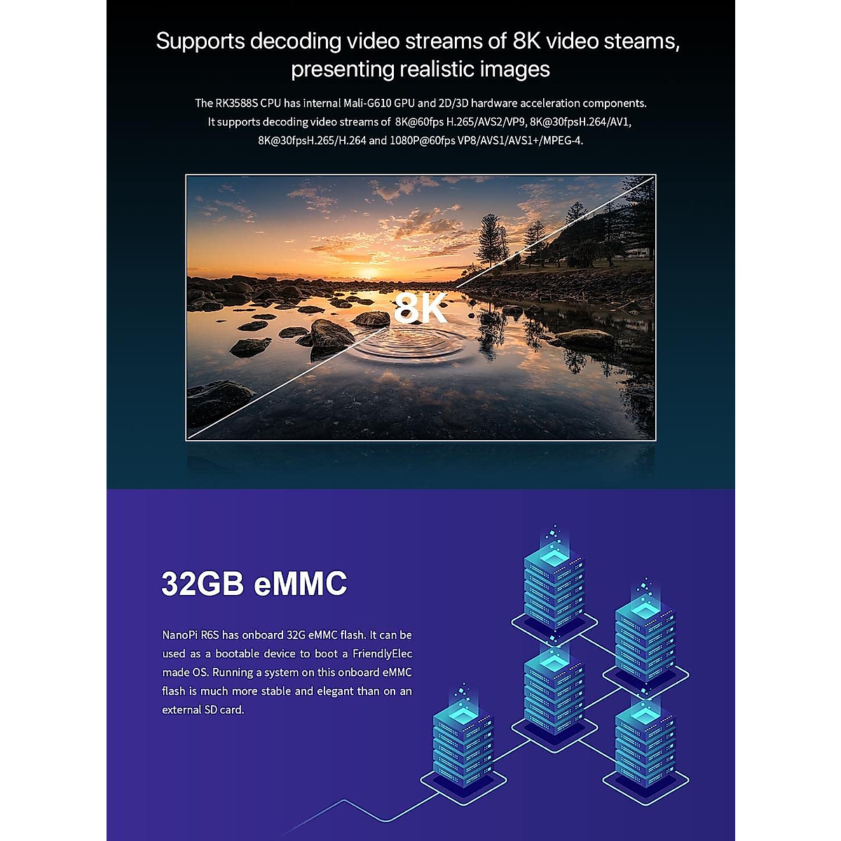 youyeetoo NanoPi R6S Router 0832-8K@60fps, Dual 2.5G+Gigabit Mini NAS Server for Geek DIY, Home, Entertainment Centre - Multi OS FriendlyWrt,Android TV,Ubuntu,Debian(PD Power Bundle)