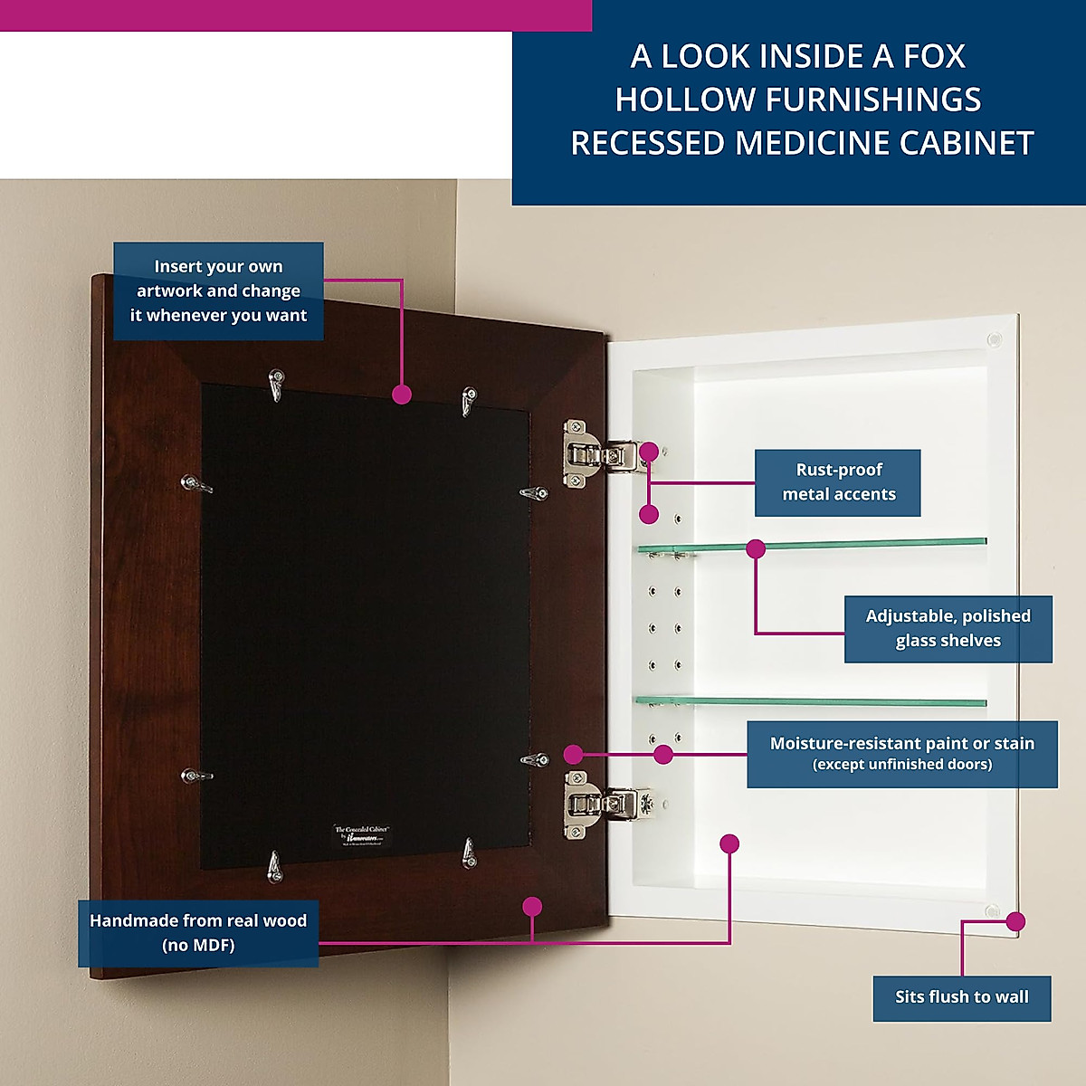 Fox Hollow Furnishings 14x18 Concealed Medicine Cabinet (Large), a Recessed Mirrorless Medicine Cabinet with a Picture Frame Door (Espresso)
