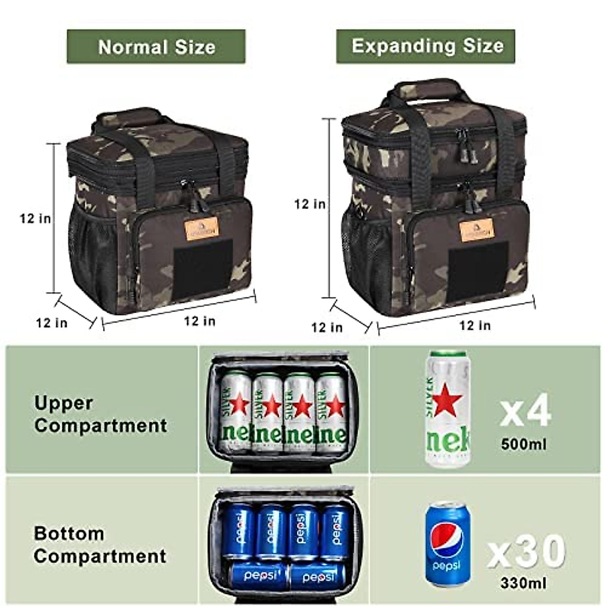 HSHRISH Expandable Xlarge Tactical Lunch Box for Adults, Waterproof Insulated Lunch Bag with Lots of Storage Space, Durable Cooler Bag for Men Women Work Outdoor Picnic Trips, 22L(Black-Camo)