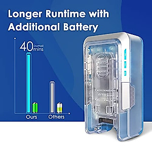 Tineco Replacement Battery for A11 Hero & A11 Hero EX & A11 Tango, Cordless Vacuum Cleaner Replacement Battery-21.6 Volt 2500mAh Space Blue