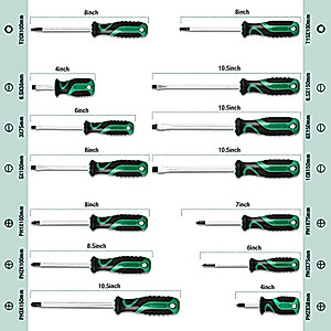 ENGiNDOT Magnetic Screwdriver Set with Storage Case and Magnetizer, 27 piece Bi-material Screwdriver, Including Slotted/Phillips/Torx/Precision Screwdriver for Household Repairs, Home Improvement