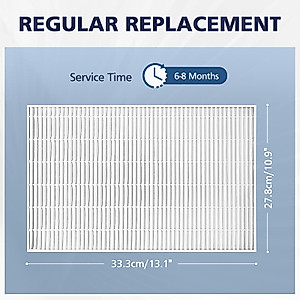4 Pack C545 True HEPA Replacement Filter S Compatible with Winix C545 Air Purifier, Replaces Part 1712-0096-00 and 2522-0058-00, H13 True HEPA Filter Only