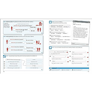 English for Everyone: Nivel 2: Inicial, Libro de Estudio: Curso completo de autoaprendizaje (DK English for Everyone) (Spanish Edition)