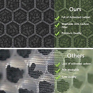 116130 HEPA Replacement Filter H 116130 for Winix 5500-2 Plasmawave Air Purifier and Models AM80 - HEPA Filter and Activated Carbon Filter Combo Pack