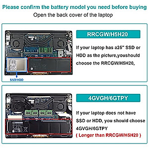 HIGH QUALITY FUTUREBATT FUTUREBATT H5H20 Laptop Battery Compatible with Dell XPS 15 9550/9560/9570, Precision 5530/5520/ M5520/ 62MJV/ M7R96/5D91C/ 05D91C Series 11.4V 56Wh