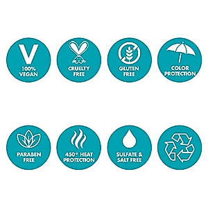 ColorProof CC PrimeGenius Anti-Aging Style Extending Primer, 6.7 Fl Oz