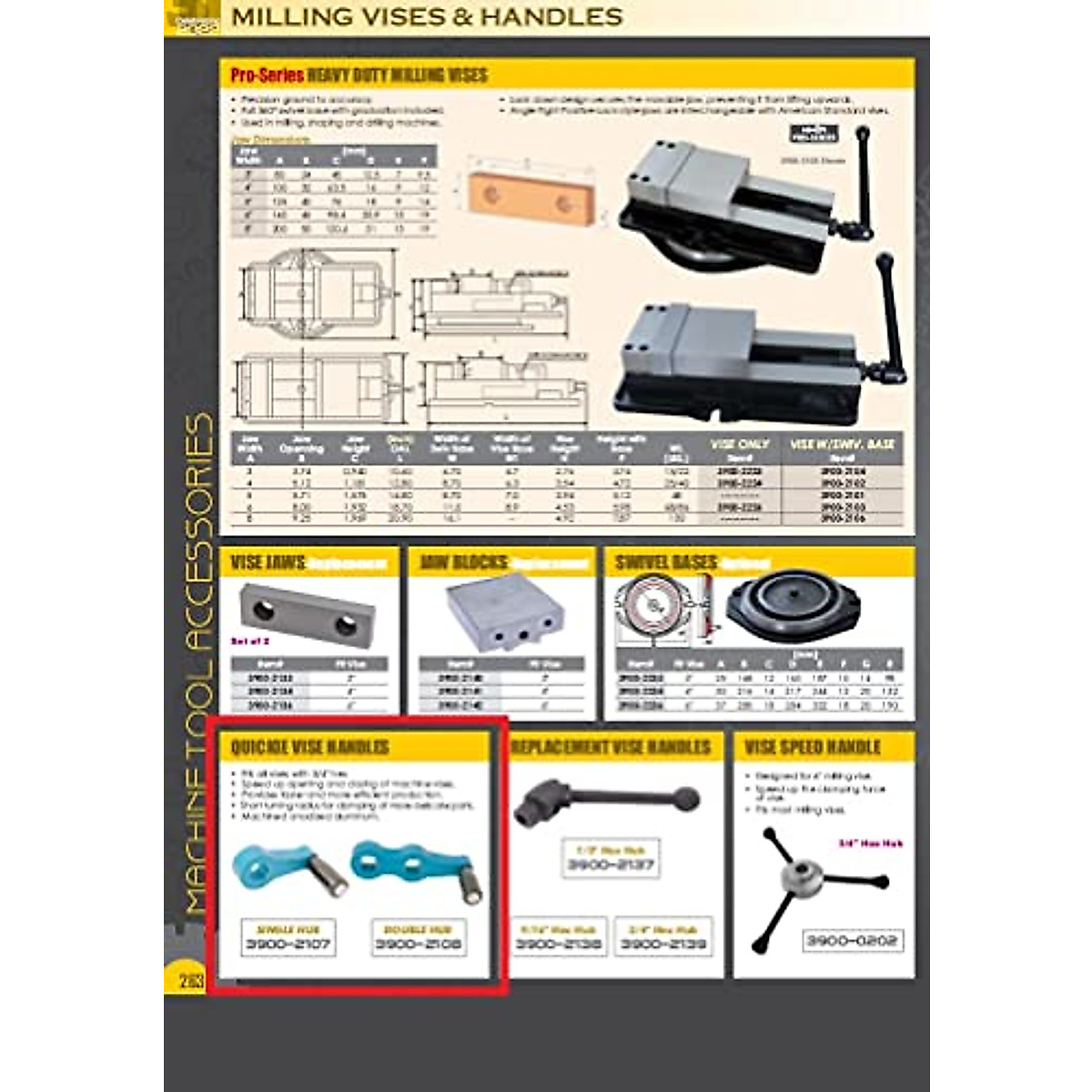 HHIP 3900-2108 3/4 Hex Quickie Double Vise Speed Handle