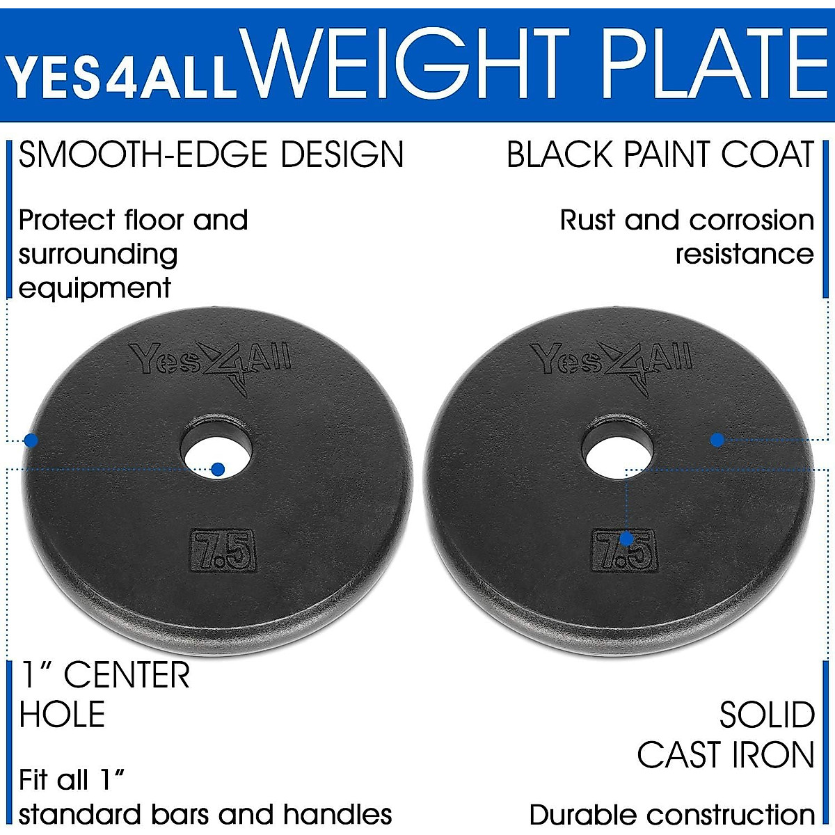 Yes4All 1-inch Cast Iron Weight Plates for Dumbbells – Standard Weight Disc Plates, 7.5 Pound (Pack of 2)