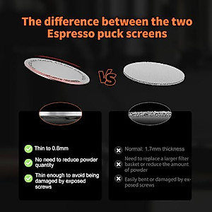 MHW-3BOMBER 58.5mm Espresso Puck Screen Metal Espresso Filter Reusable Coffee Filters for 58mm Portafilter Basket 0.8mm Thickness Titanium Coating Black FG5588