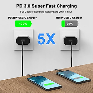 USB C Fast Charger for iPhone15,3 Pack 25W USB C Wall Charger Fast Charging Block with 10FT Type C to C Cable for iPhone 15/15 Plus/15 Pro/15 Pro Max/Galaxy S23 Ultra/S23/S23+/S22/S22 Ultra/S22+/S21