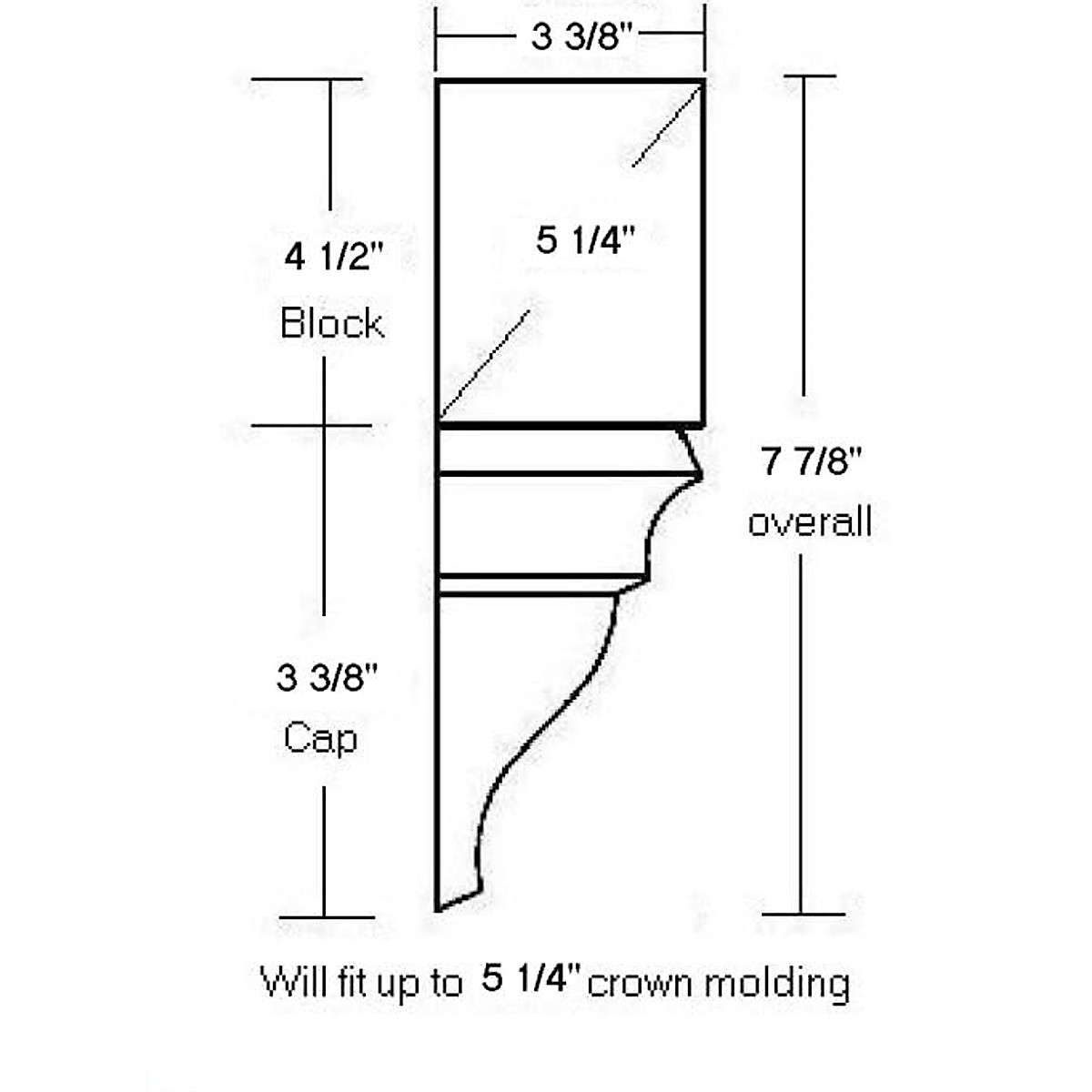 Package of 4 Crown Molding Corner Inside Block for 5-5 1/4" Inch Crown Molding