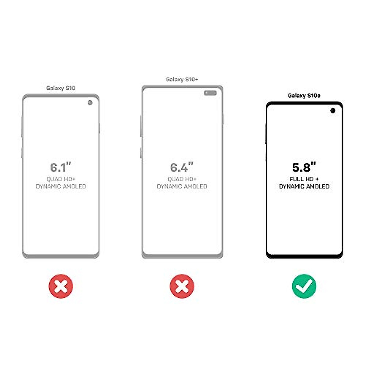 OtterBox Galaxy S10e Symmetry Series Case - BLACK, ultra-sleek, wireless charging compatible, raised edges protect camera & screen