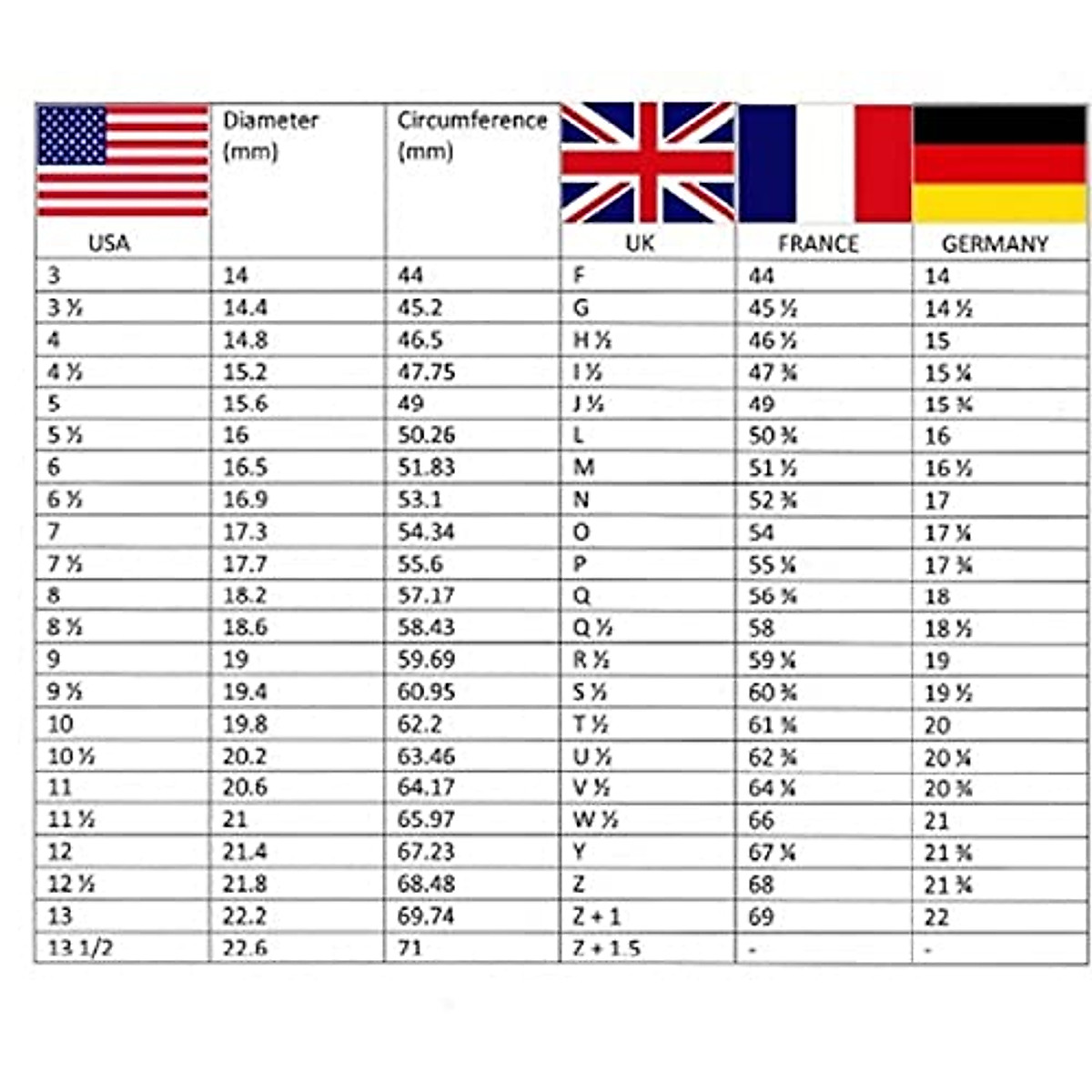 Tiny Silver Skull Ring, Minimalist animal ring, Taxidermy Jewelry, Bone, Wiccan, Goth, Gothic ring, Stackable, Dark Fashion, Sugar, Rustic, Death 925 silver By TEJIKA GLOBAL (12)